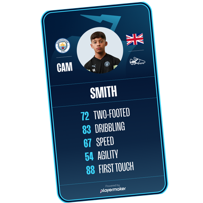 CITYPLAY – Large | Official Man City Store